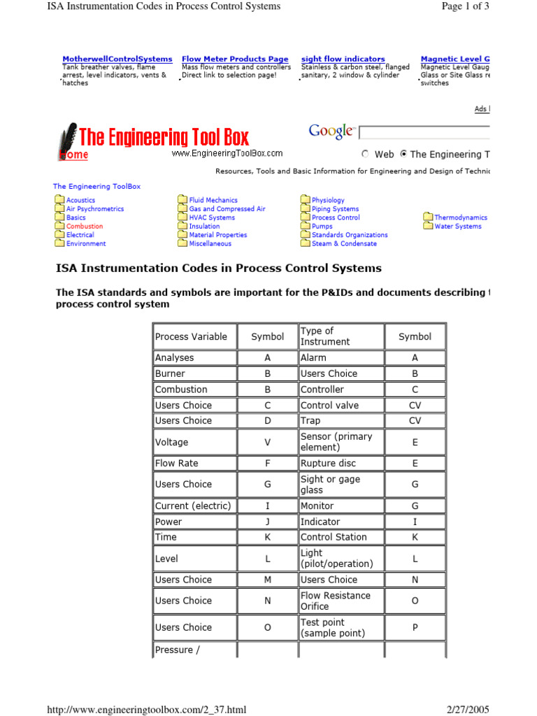 Engineering ToolBox | PDF | Computing | Computer Engineering