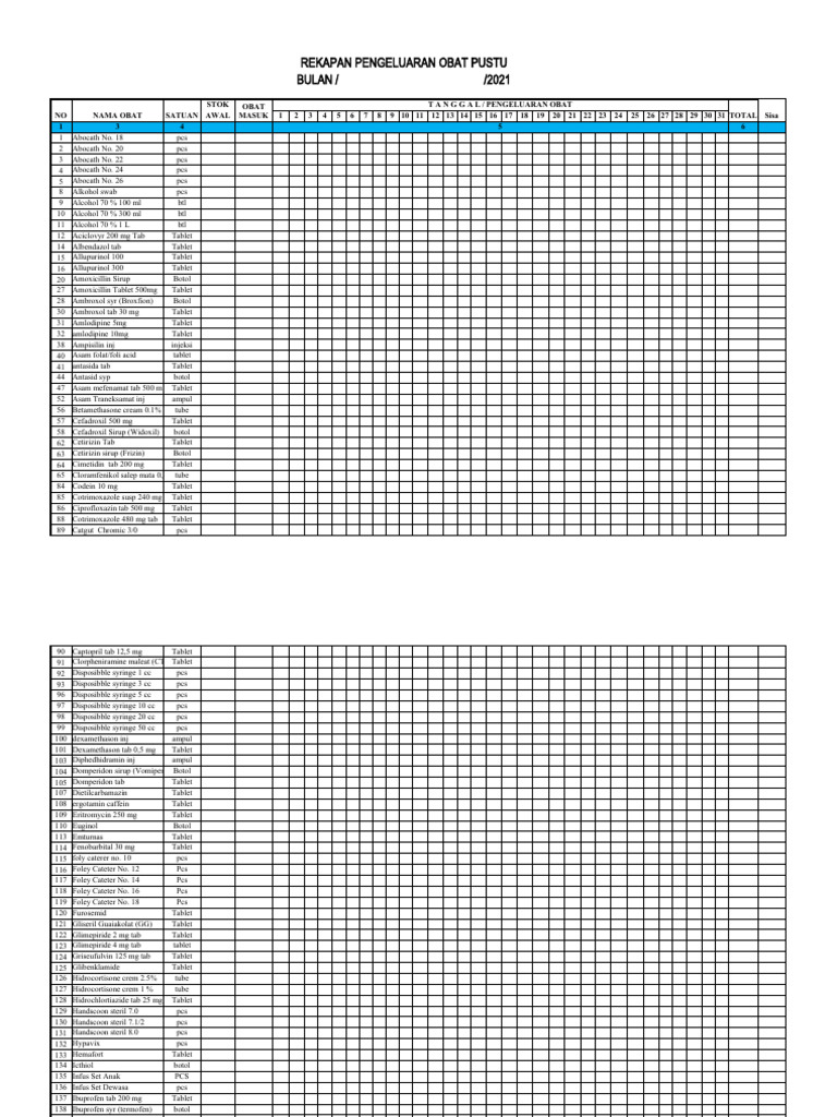 Format Polindes | PDF | Products Of Chemical Industry | Chemical Substances