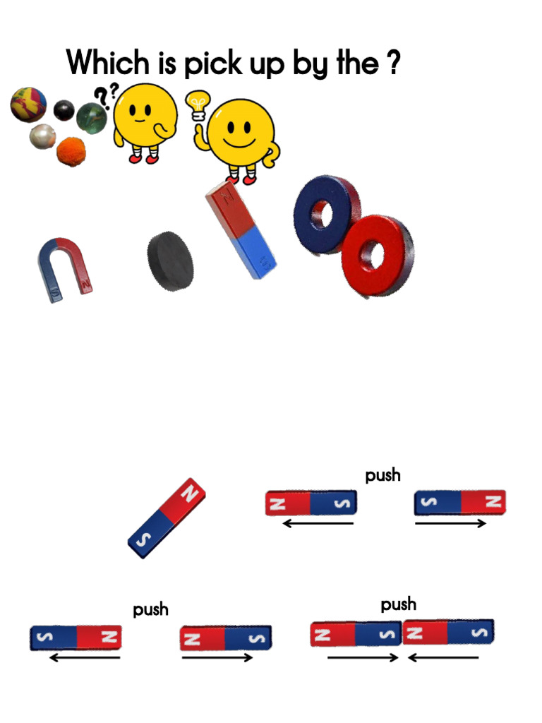 Magnet Kit Cards | PDF