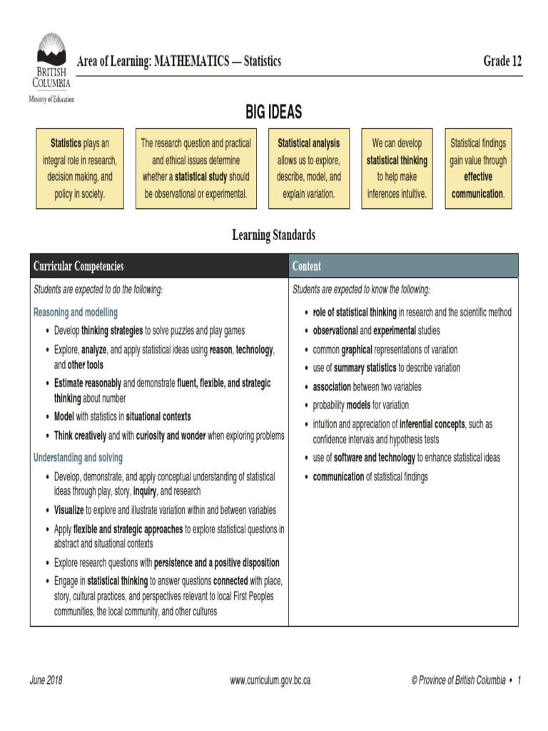 En Mathematics 12 Statistics Elab | PDF | Statistics | Statistical Inference