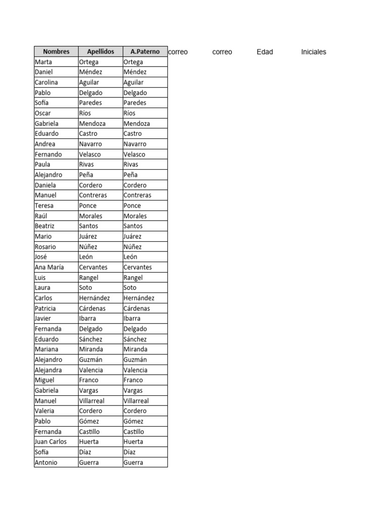 1,000 Nombres Con Apellidos EXEL | PDF