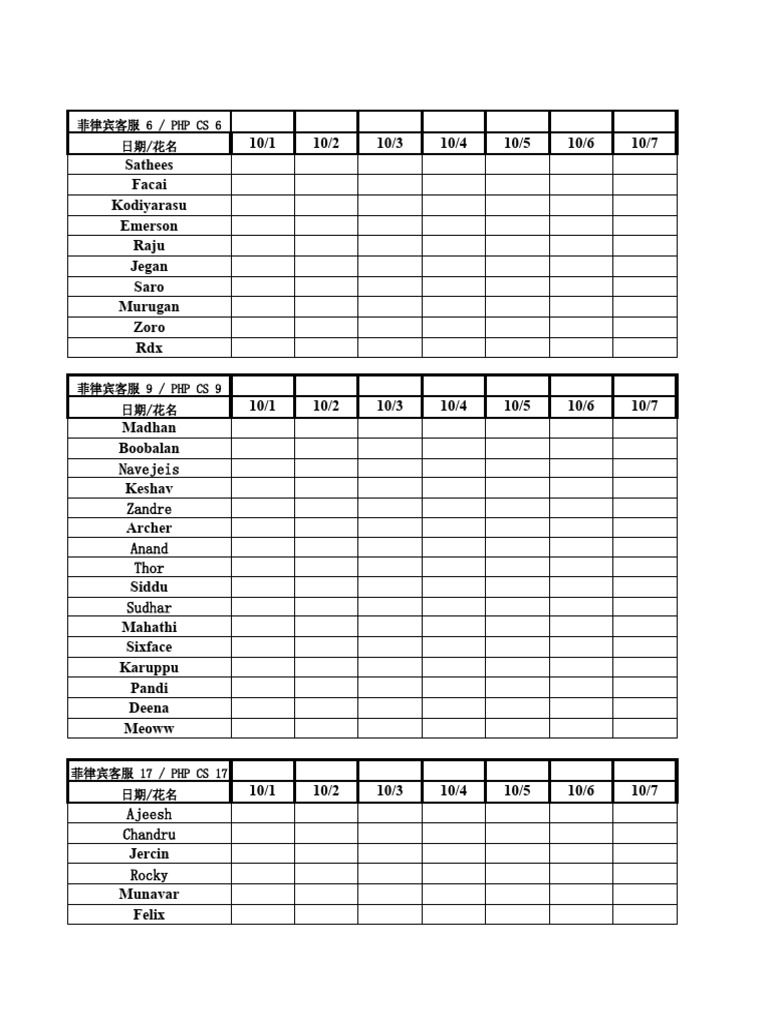 QA Deduction Points Sheet - Month of October 2023 | PDF