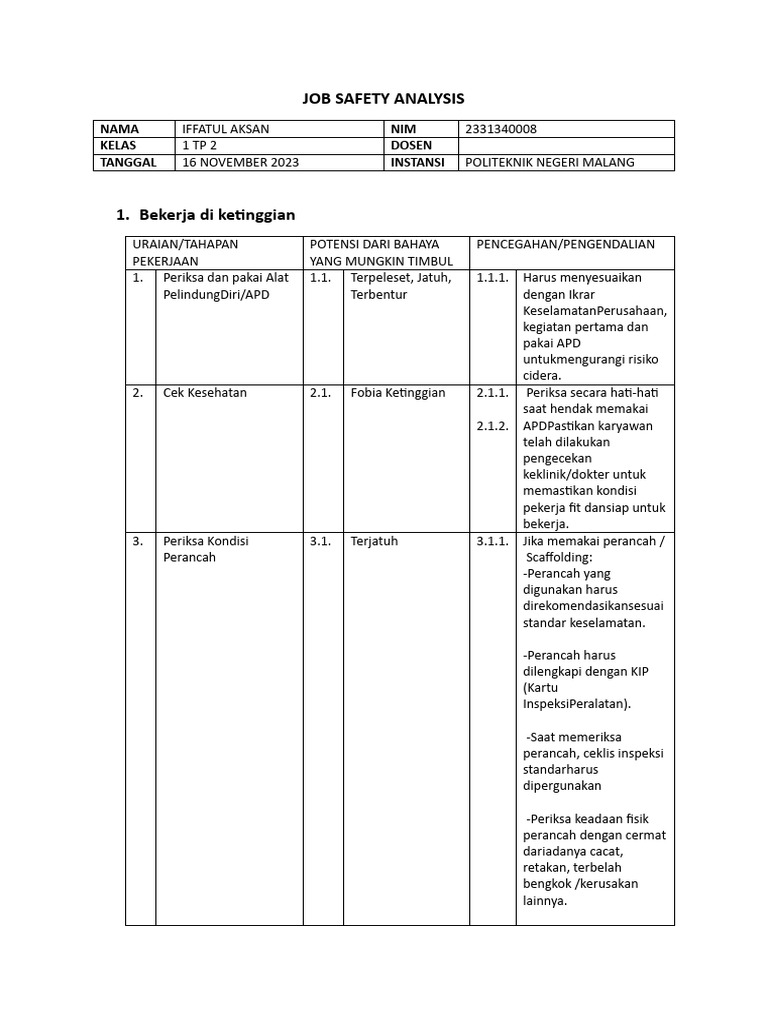 Analisis Keselamatan Kerja JSA | PDF