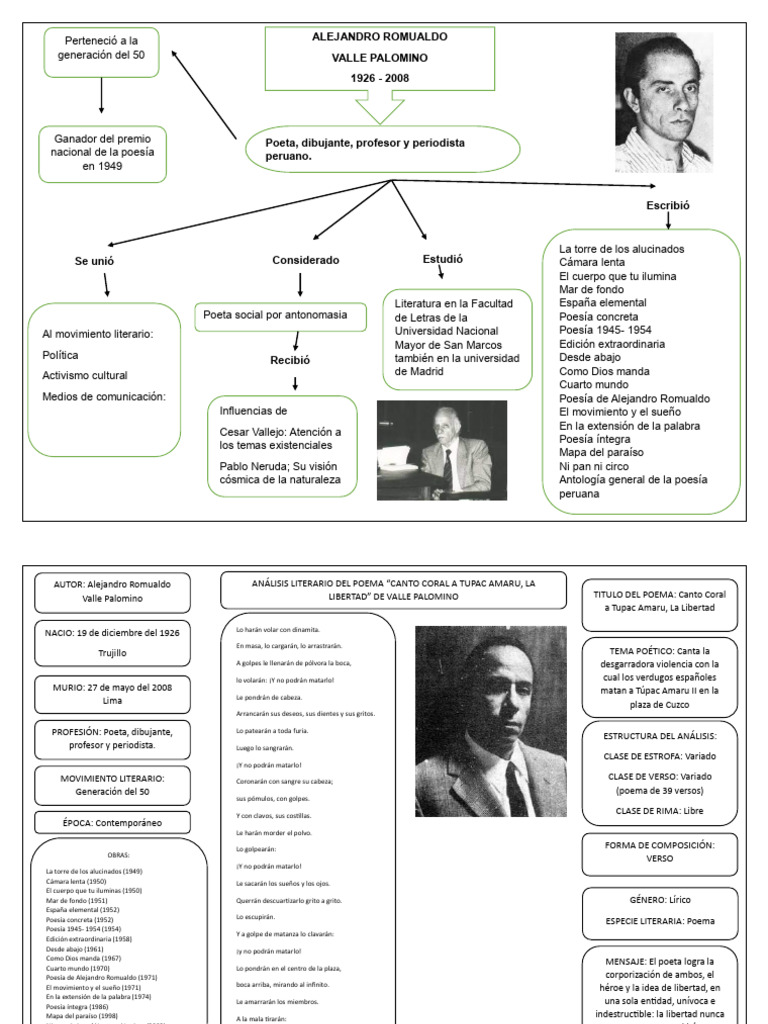 Alejandro Romualdo 2 | PDF | Poesía