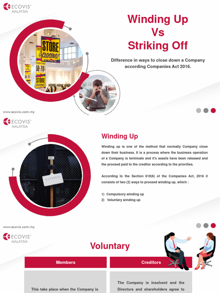 Winding Up VS Striking Off | PDF | Liquidation | Bankruptcy