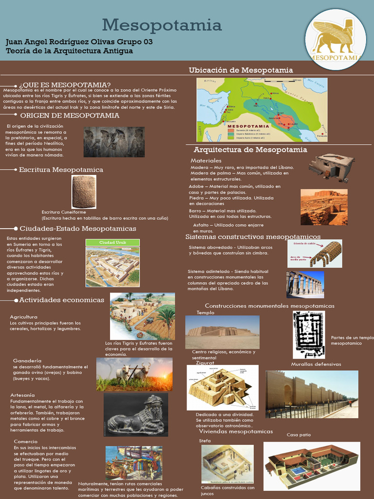 Infografia Mesopotamia JuanAngelRO | Descargar gratis PDF | Mesopotamia