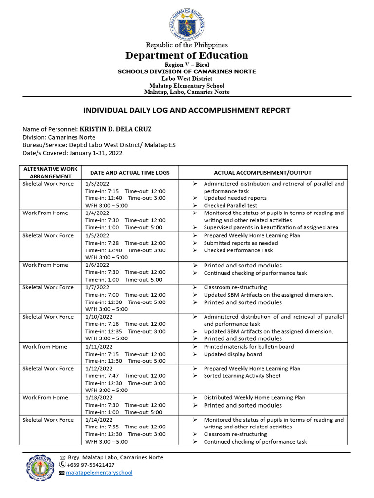 Daily Log: Malatap Elementary School | PDF