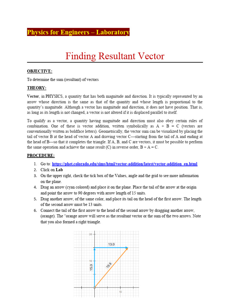 Act. 1 Finding Resultant Vector | PDF | Euclidean Vector | Mathematics