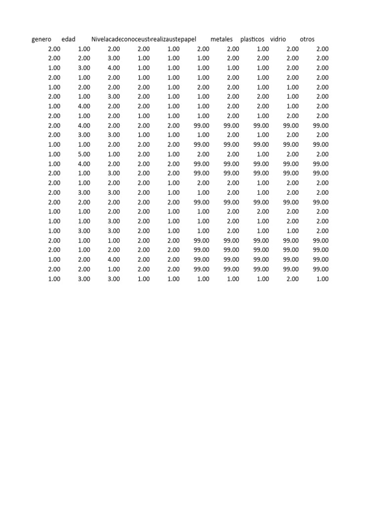 Excel Tabulation of Material Data | PDF