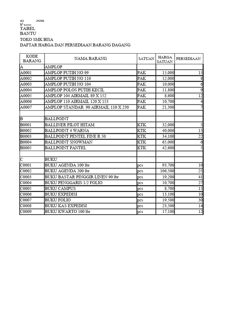 Soal UJIKOM SPREADSHEET 2024 | PDF
