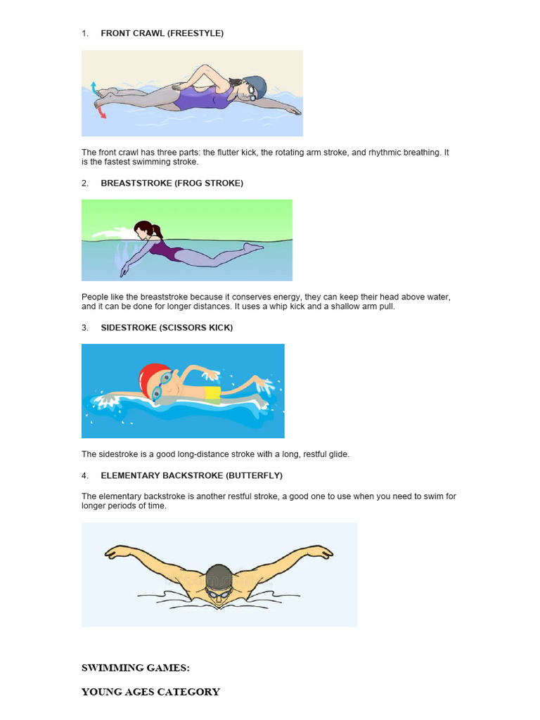 SWIMMING | PDF