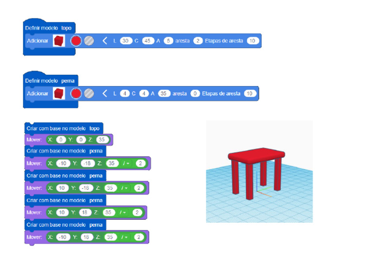 Projeto Mesa Tinkercad Codeblocks | PDF