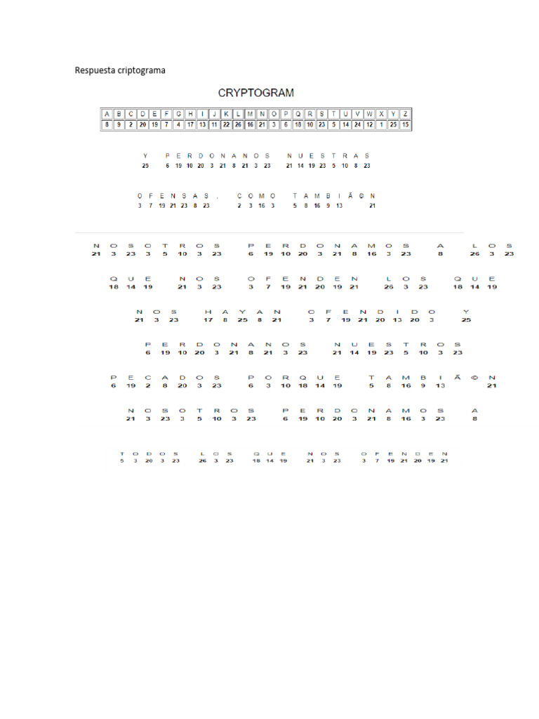 Respuesta Criptograma | PDF