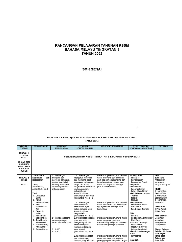 RPT BM T5 2022 | PDF