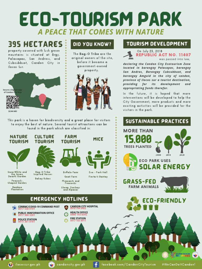 Ecotourism Park Infographic | PDF | Natural Environment