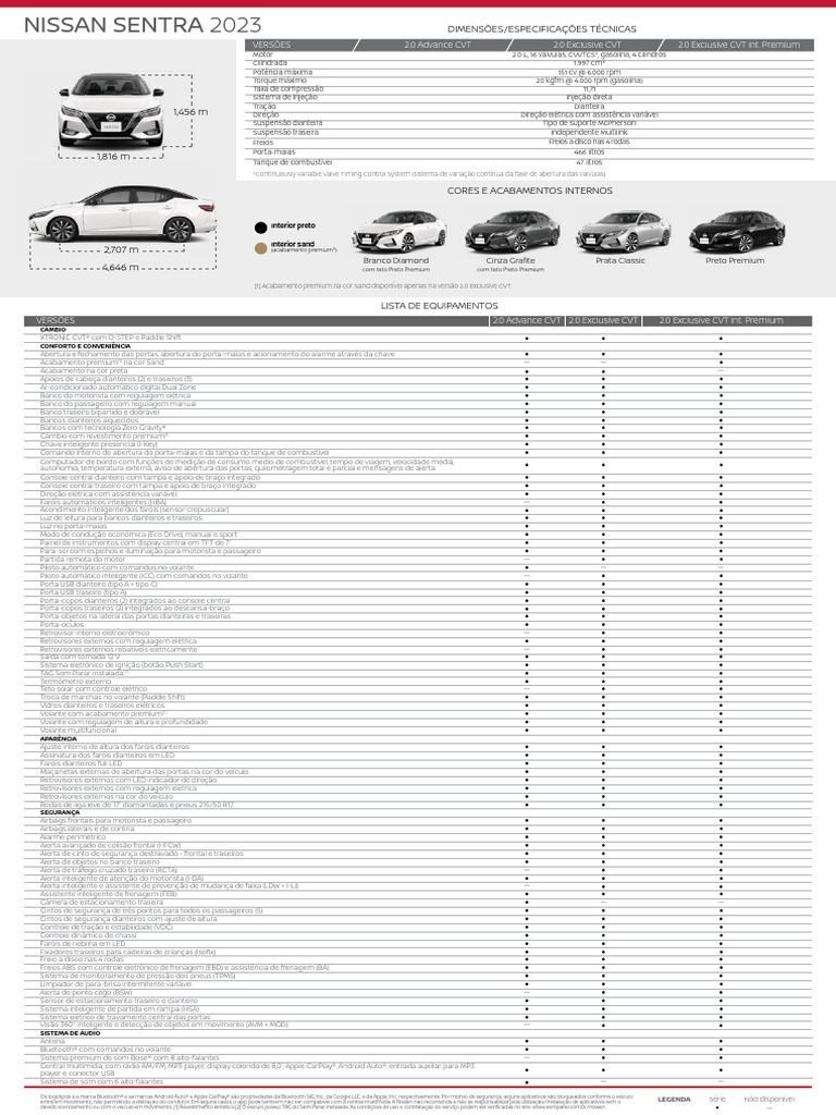 Ficha Técnica Nissan Sentra | PDF | Freio | Bluetooth