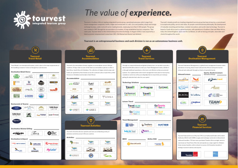 Tourvest Company Structure Organogram 202309 | PDF | Tourism | Retail