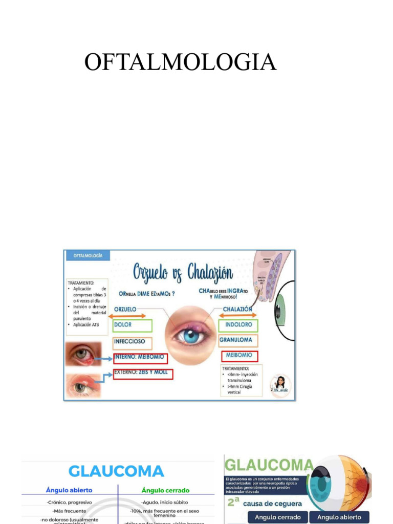 Oftalmo Resumen 2da Parte | PDF