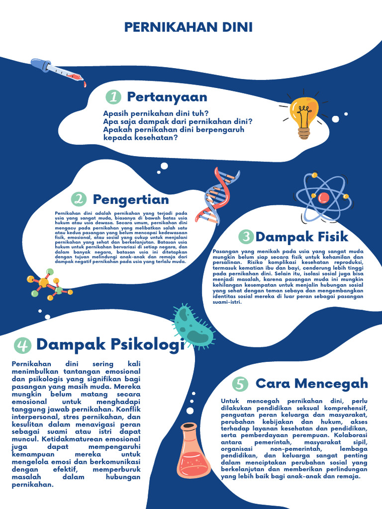Poster Biologi Lintang Resnu & Rivand Akmal | PDF