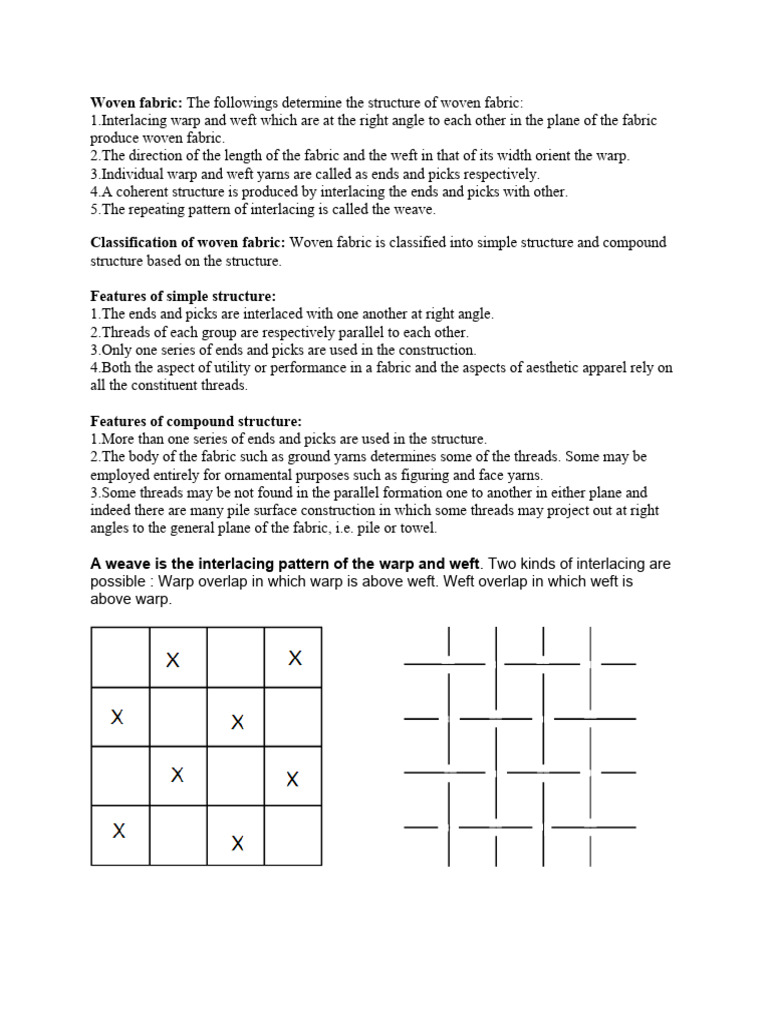 Introduction of Woven Fabric | PDF | Weaving | Textiles