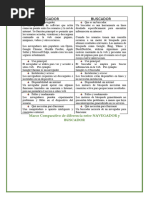 Guia Rapida Instalacion Proctorizer | PDF