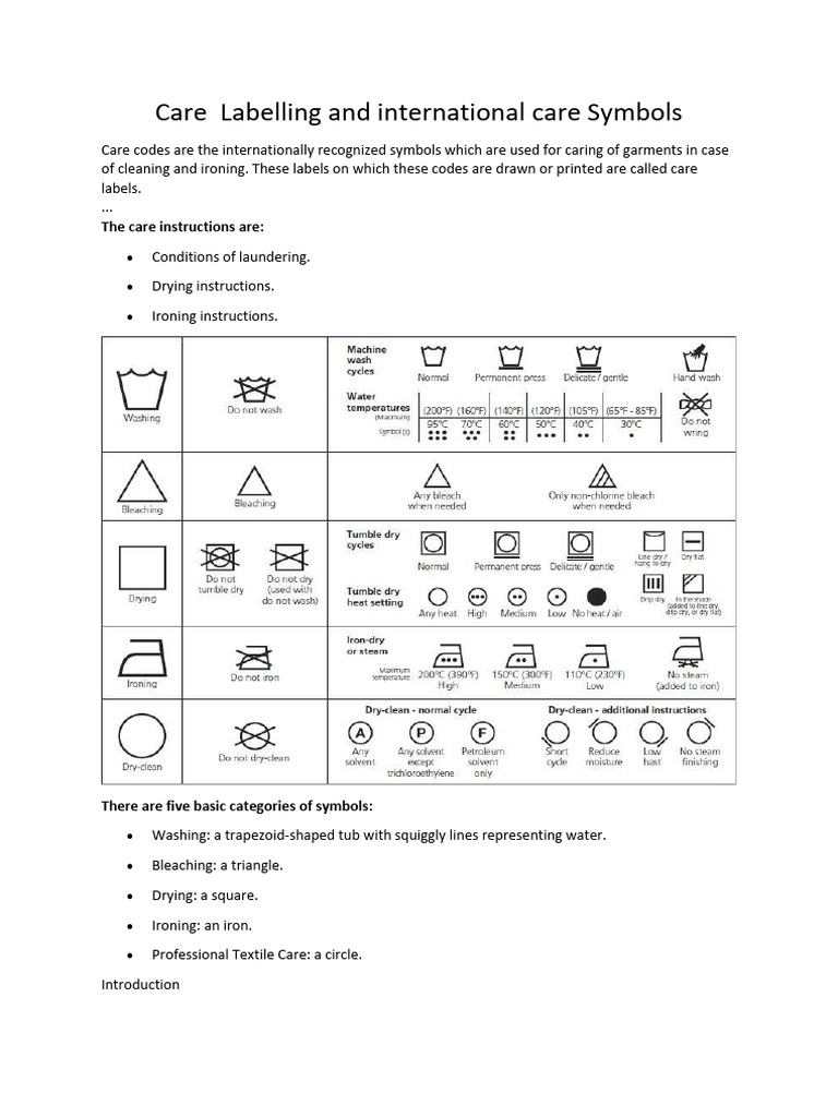 International Care Symbols | PDF | Secondary Sector Of The Economy