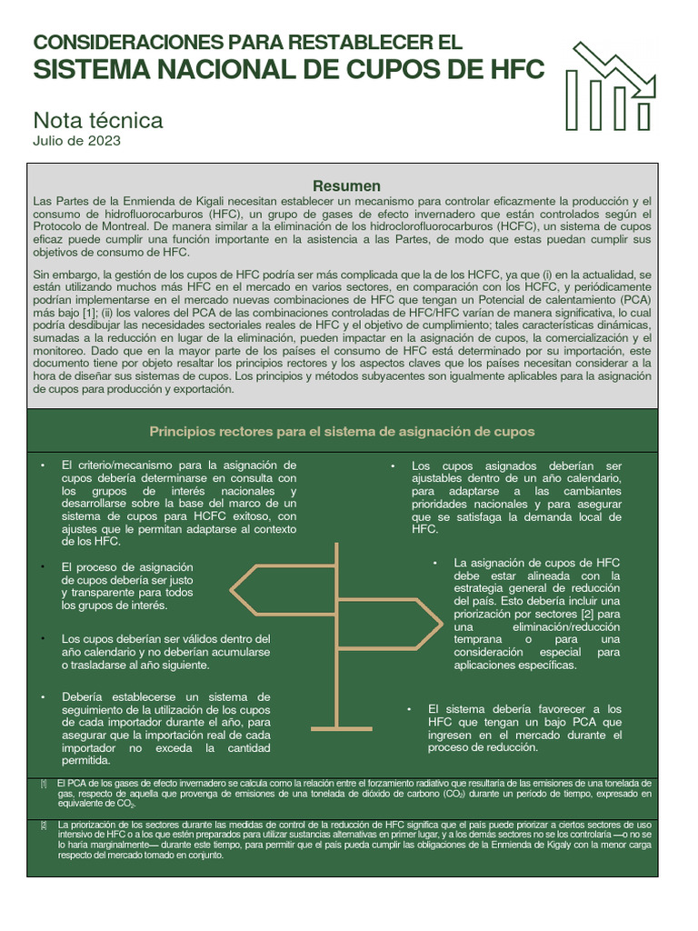 8285 - HFC - Quota System - ES | PDF