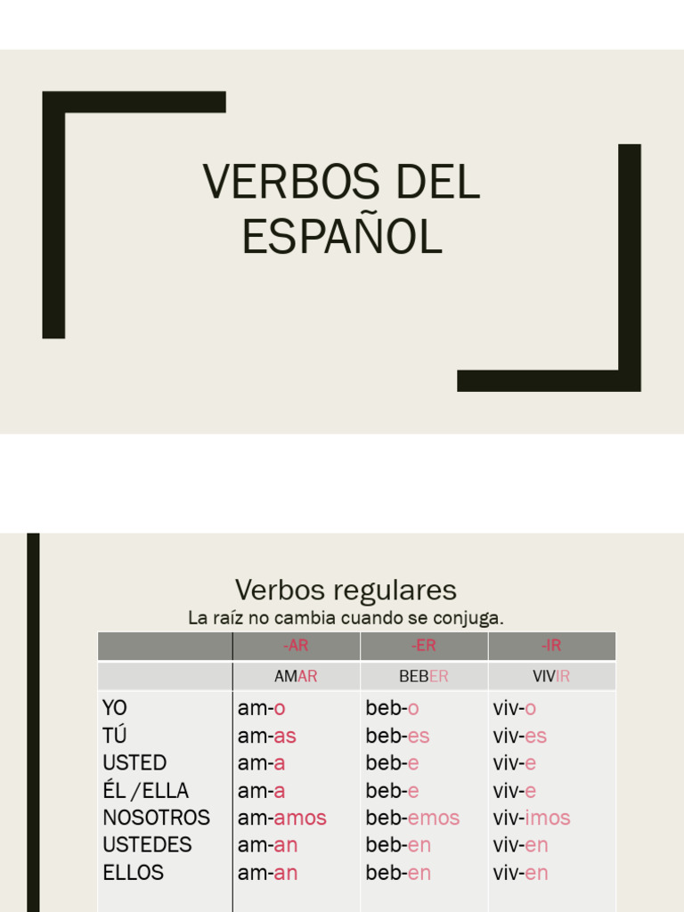 Los verbos del español | PDF