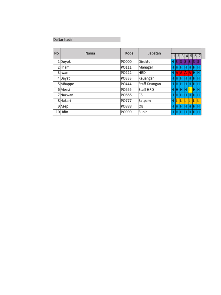 Template Absensi Karyawan Excel | PDF