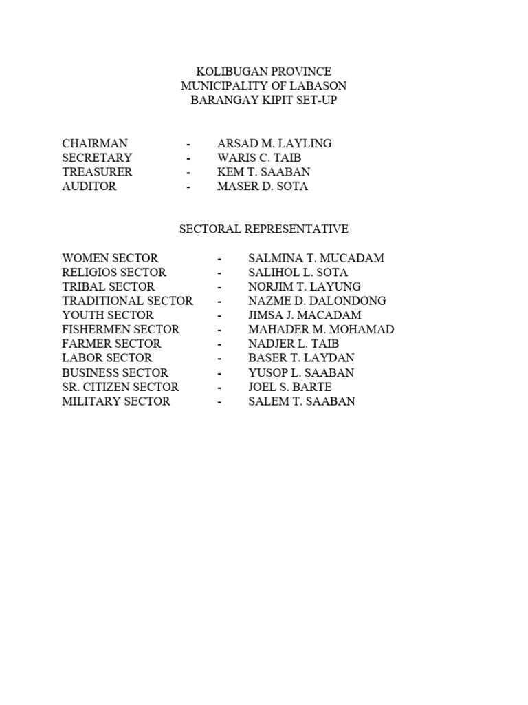 Kolibugan Province | PDF