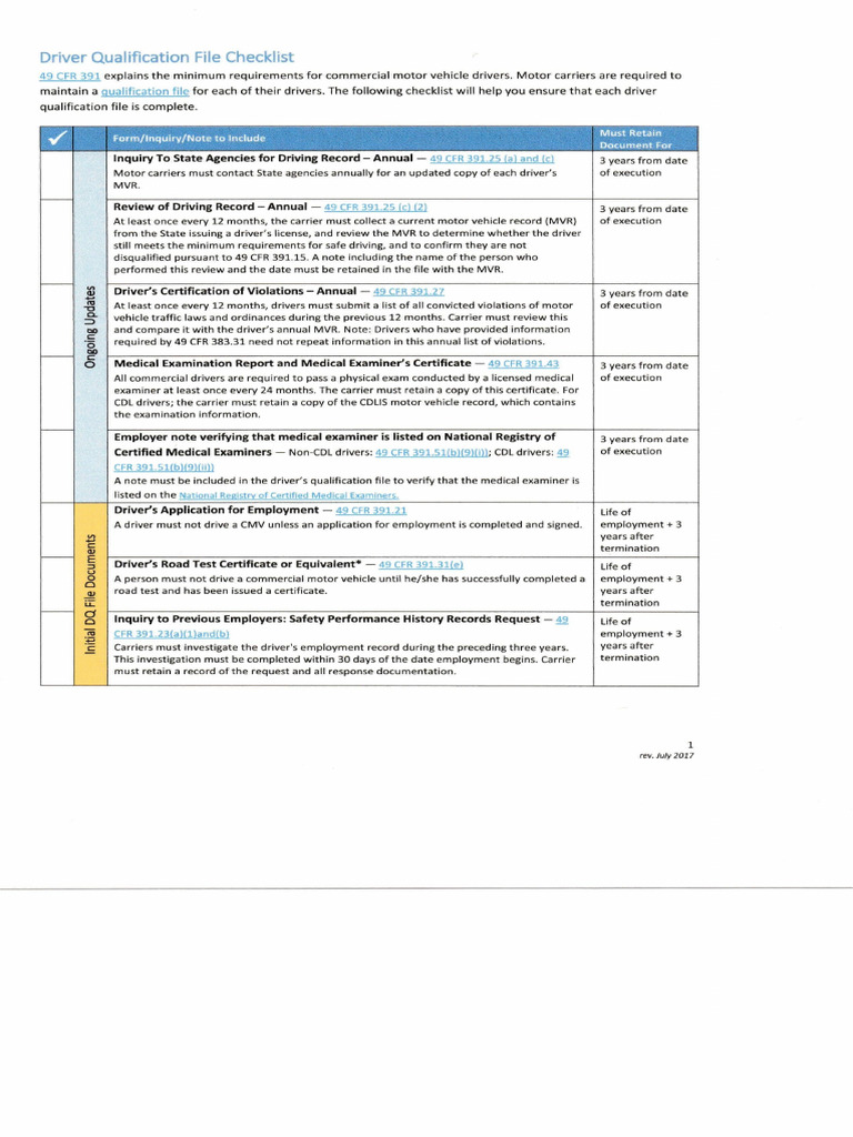 Driver Check List | PDF