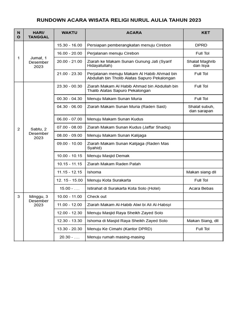 Rundown Acara Wisata Religi Nurul Aulia Tahun 2023 | PDF