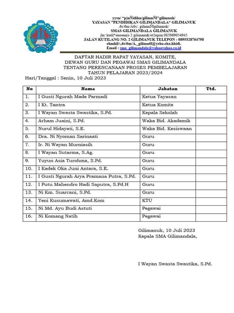 Contoh Daftar Hadir Dan Notulen Rapat Pembagian Tugas | PDF