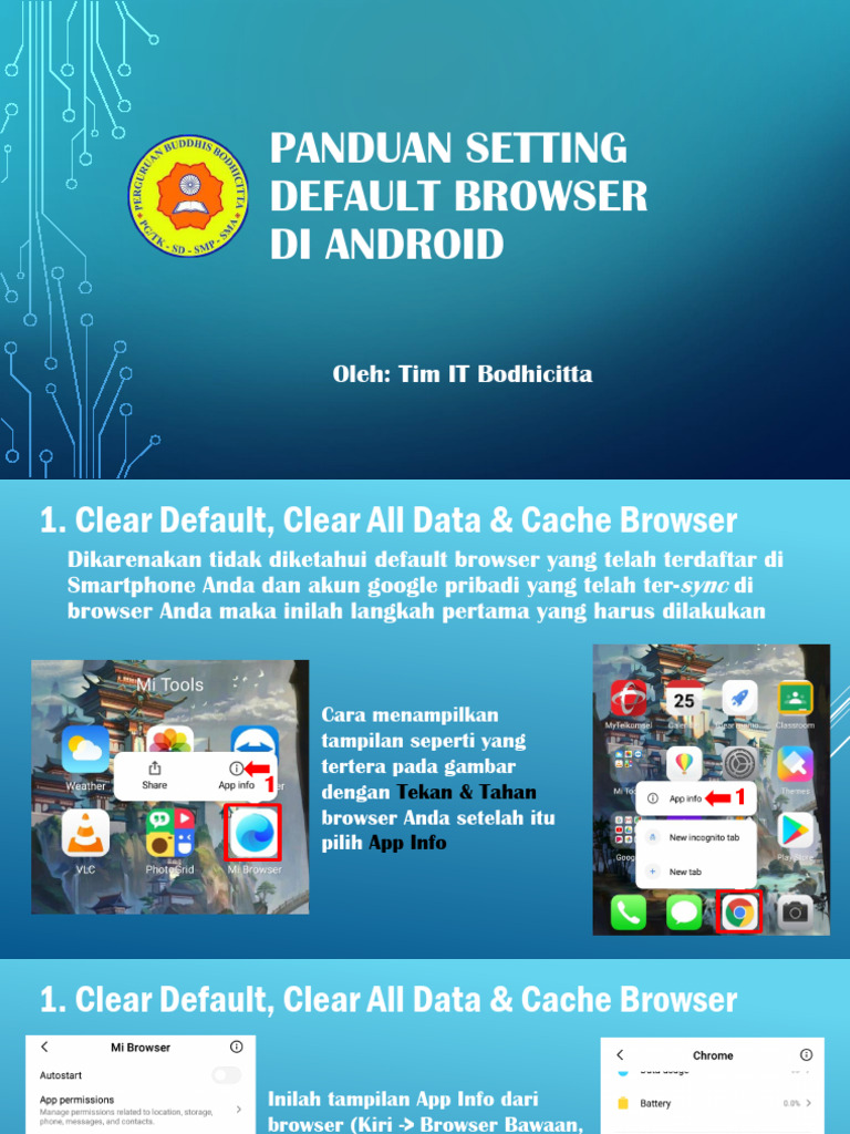 Panduan Setting Default Browser | PDF