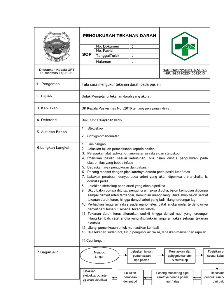 Sop Pengukuran Tekanan Darah | PDF