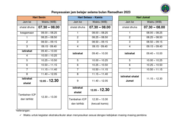 Penyesuaian Jam Belajar Selama Bulan Ramadhan | PDF