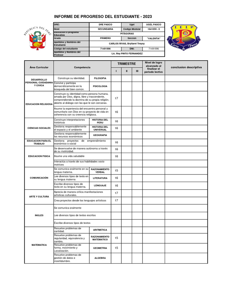 Informe de Progreso Del Estudiante - 2023: Nivel de Logro Alcanzado Al ...