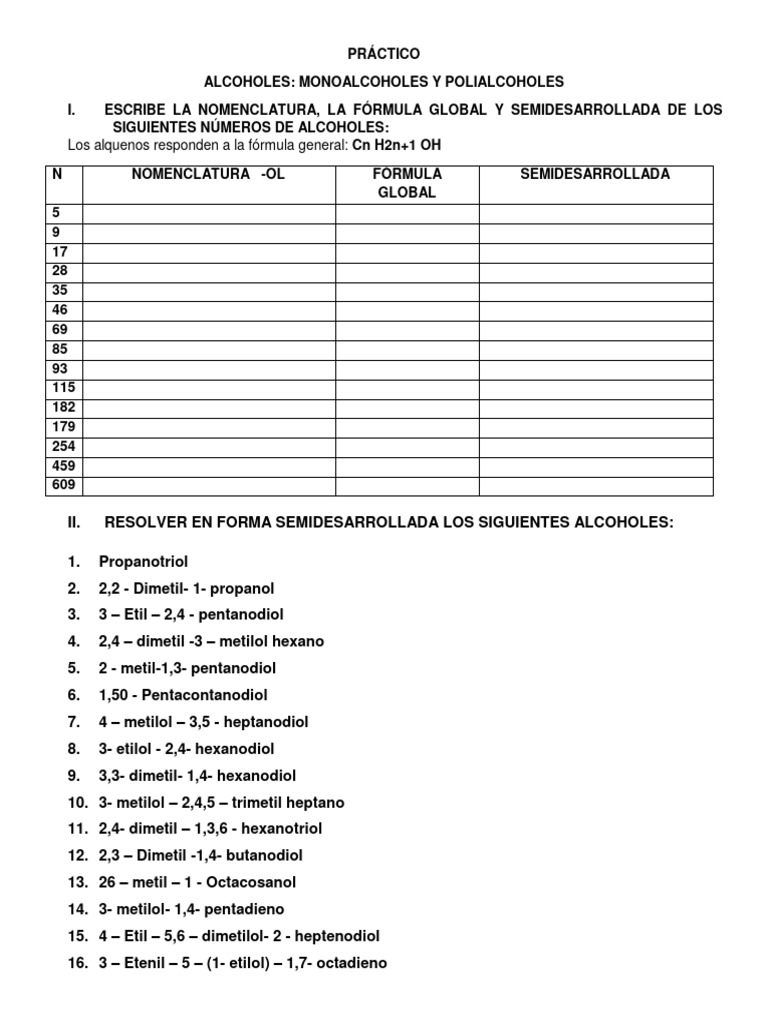 Práctico Alcoholes | PDF