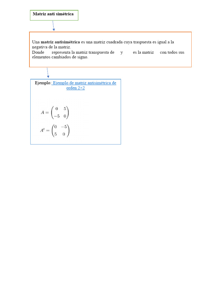 Matriz Antisimétrica 2x2: Definición y Ejemplo | PDF