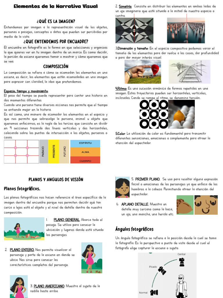 Elementos de La Narrativa Visual | PDF