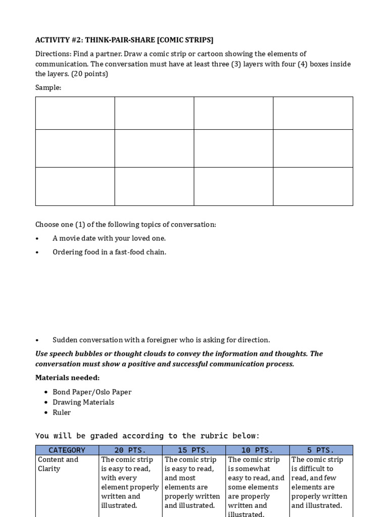 Communication Process Comic Activity | PDF | Conversation | Grammar