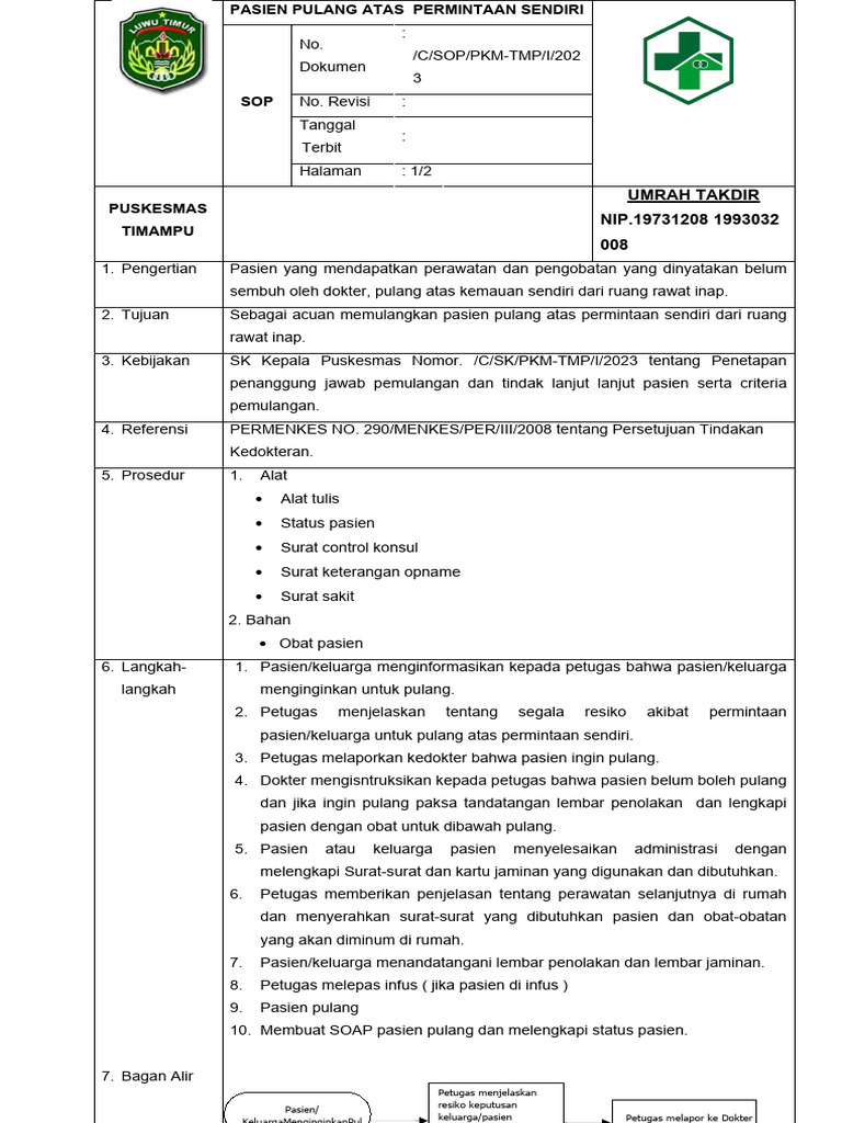 RRI c.SOP PASIEN PULANG APS | PDF | Sains & Matematika
