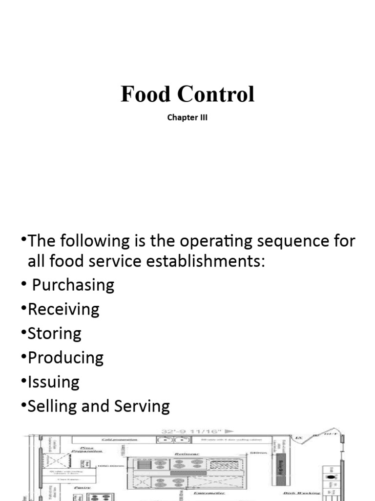 Food Purchasing and Storage Control | PDF | Shelf Life | Food Preservation