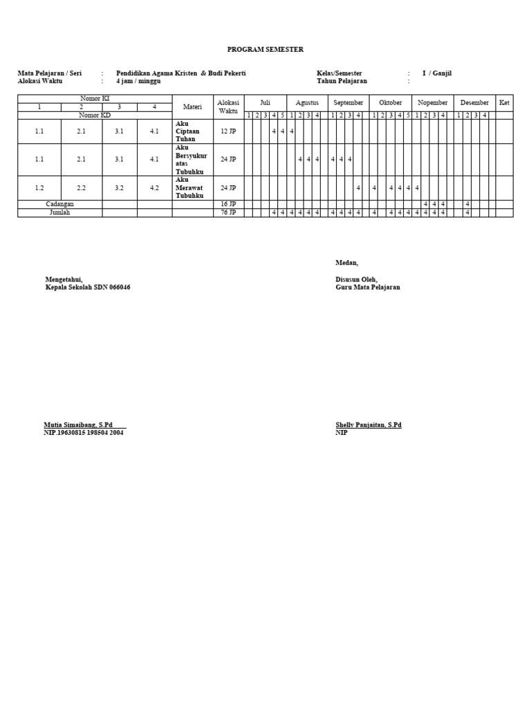 Prosem Sem 1 Kls 1 | PDF