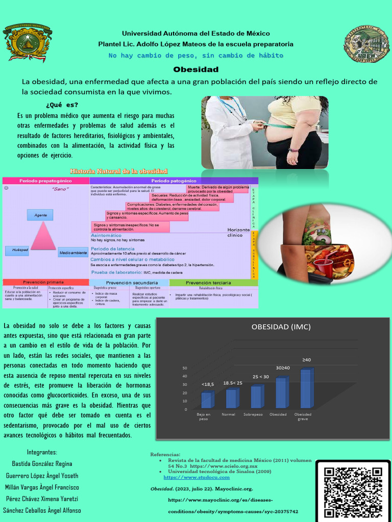 Cartel | PDF | Obesidad | Cuidado de la salud
