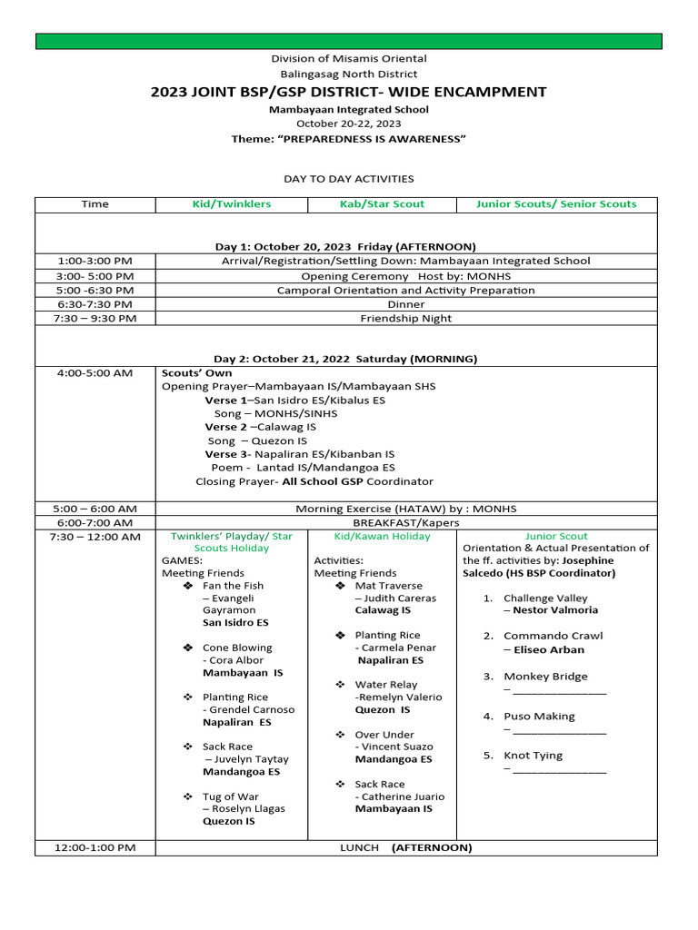 GSP Day To Day Activity 2023 | PDF