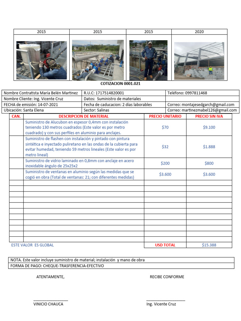 Cotizacion Ing Vicente Cruz Salinas | PDF | Materiales