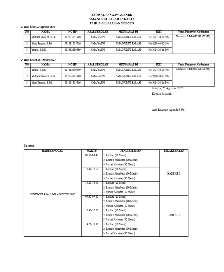 Jadwal Pengawas Anbk 2023-2024 | PDF