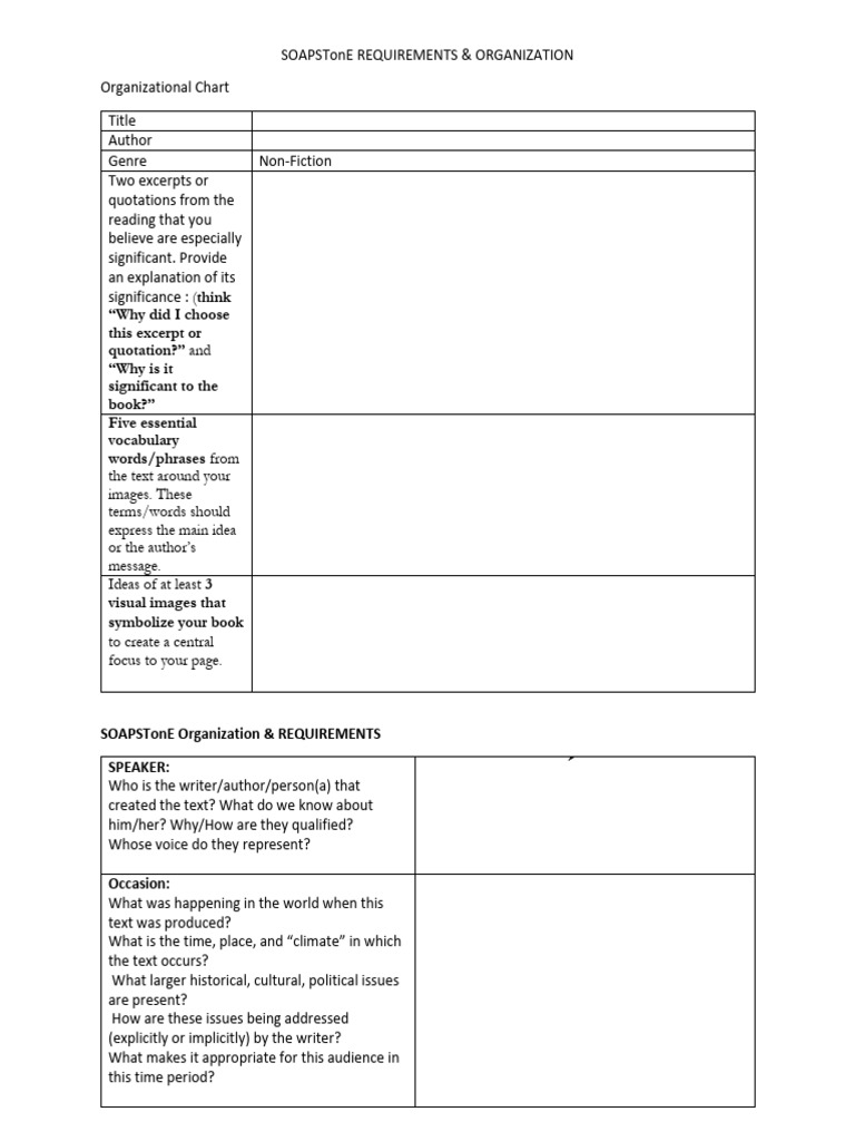 Pre-Work SOAPSTonE Orgnaization Chart | PDF | Poetry | Linguistics