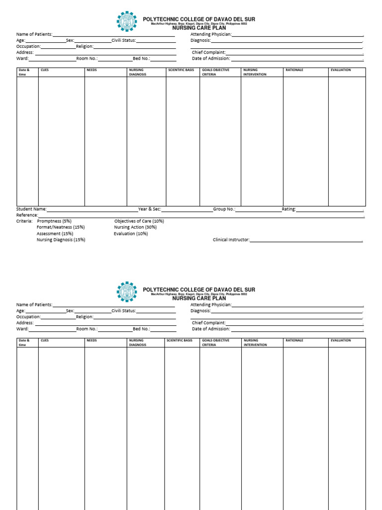 NCP Format | PDF | Nursing | Medicine